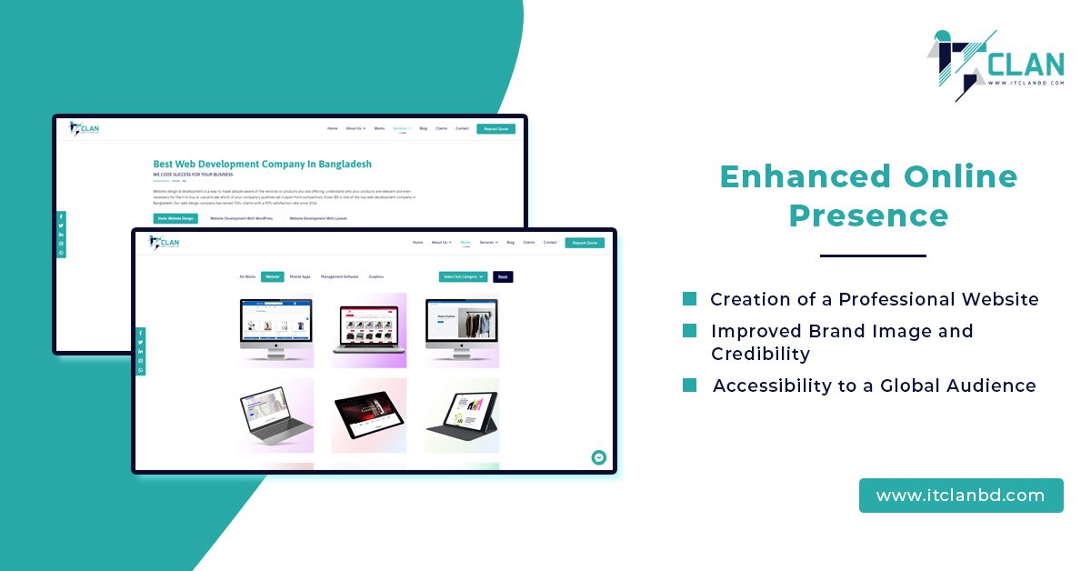 Benefits Of Web Development In A Business - ITclan BD